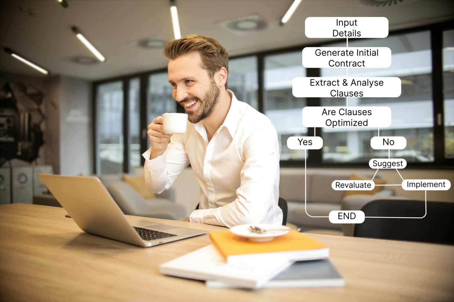 Free AI Contract Generator Online for Business | Legitt AI