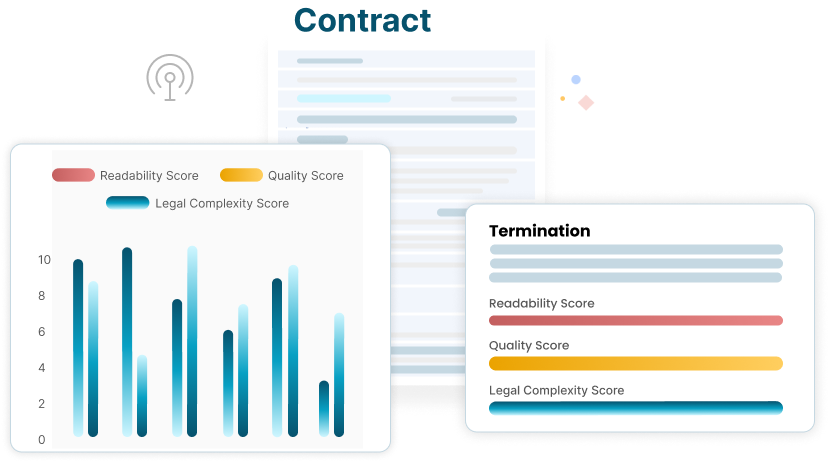 Free AI Contract Review Online for Business Contracts | Legitt AI